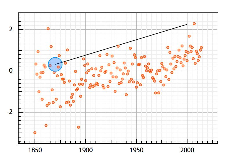 JsGraph Home Dynamic Graphs In JavaScript